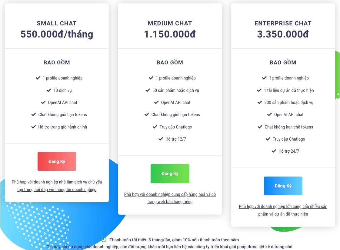 Giá thành thuê Hệ thống AI & Dịch vụ xử lý dữ liệu - MyGPT