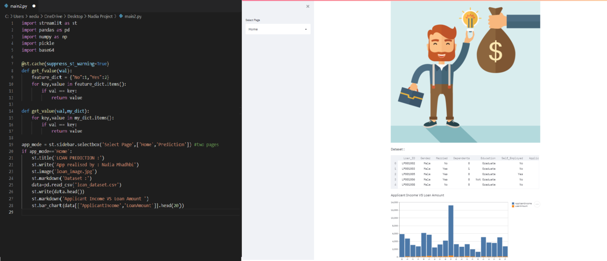 Hướng dẫn sử dụng thư viện Streamlit trong Python - MyGPT