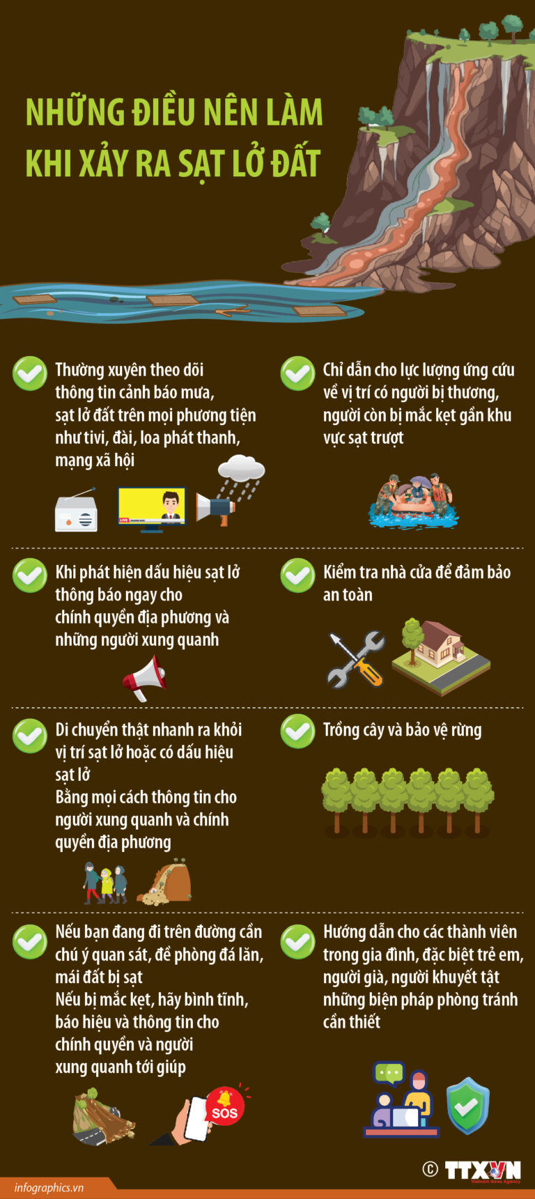 Nghiên Cứu Tổng Quát Về Hiện Tượng Sạt Lở Đất Trên Các Sườn Núi/Đồi Dốc ...
